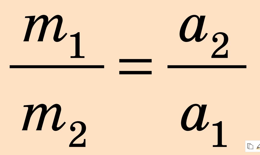 Другий та третій закони Ньютона